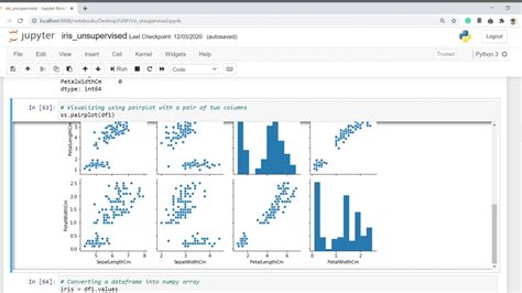 K Means Clustering On Iris Dataset Sparks Foundation Internship