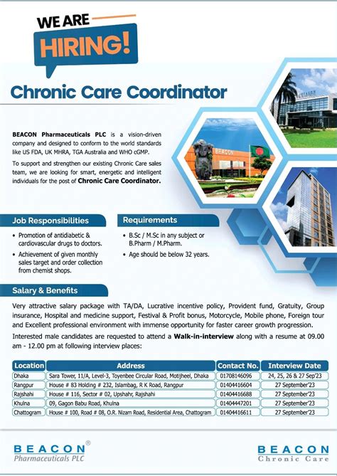 Shamim Ahsan On Linkedin Job Opportunity