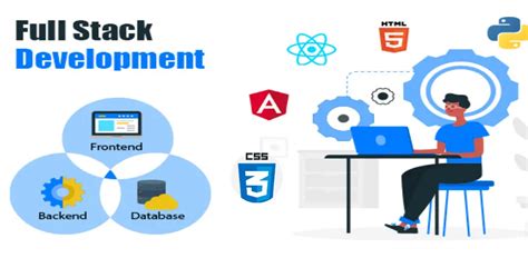 Application Development Skills And Tools For Success Davidayo