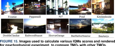 Figure 15 From Perceptual Tone Mapping Model For High Dynamic Range