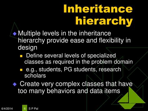 Ppt Object Orientation Concepts Powerpoint Presentation Free