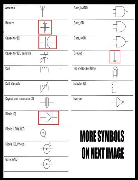 Symbols Used In Schematic Diagrams Picture Wiring Diagram Sy