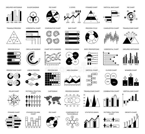 Vector Set Of Linear Icons Related To Business Process Diagram Scheme Workflow Timeline