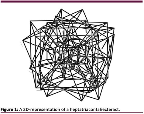 Mathematicians Conclude There Are Only 137 Numbers Journal Of
