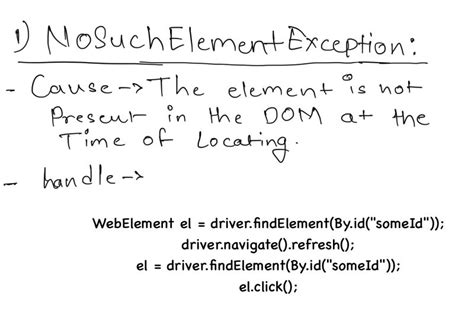 Selenium Automationtesting Exceptions Qacommunity