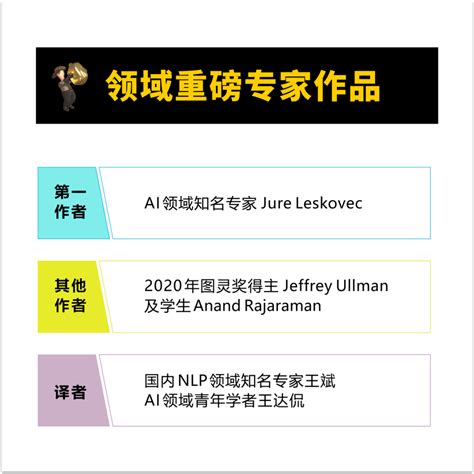 新书上市 世界名校数据挖掘经典《斯坦福数据挖掘教程（第3版）》 csdn博客