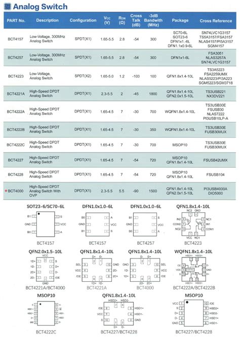 Electronic Component Ic