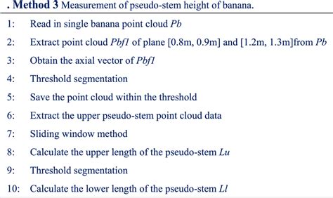 Method 3 Measurement Of Pseudo Stem Height Of Banana Download
