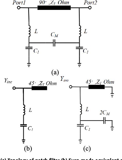Figure 3 From Fully Tunable Bandpass Filter With Wide Bandwidth Tuning Range And Switchable