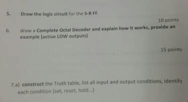 Solved Draw A Complete Octal Decoder And Explain How It Chegg