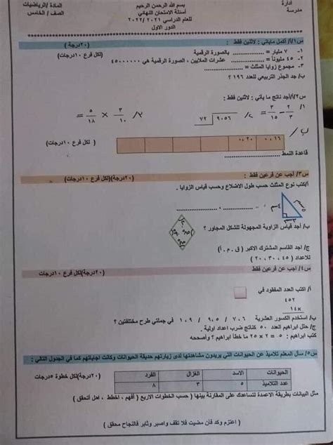 نماذج امتحان رياضيات نهاية السنه لعام 2022 صف الخامس ابتدائي
