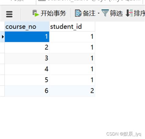 Struts2 Hibernate 5 ：父子表的crud操作和分页功能父表crud Csdn博客