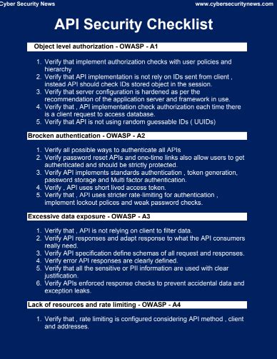 Api Security Checklist Bookory