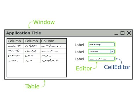 Blog SIB Visions JVx Reference CellEditors