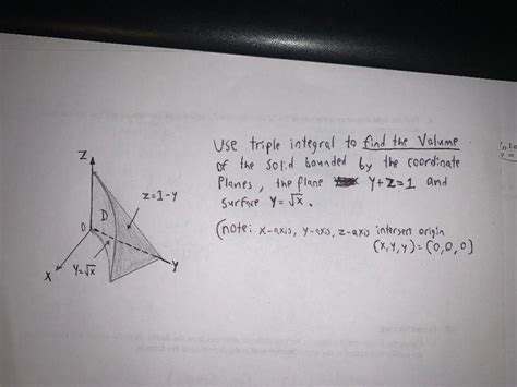 Solved Use The Triple Integral To Find The Volume Of The Chegg