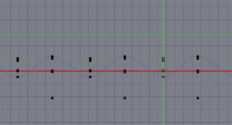 Animation Is There A Way To Copypaste Keyframes To A Extrapolation