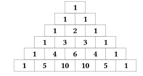 Generating Pascals Triangle Showcase Typst Forum