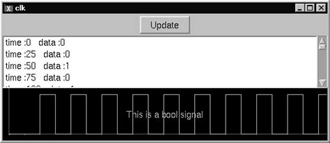 Tracing A Boolean Signal Download Scientific Diagram
