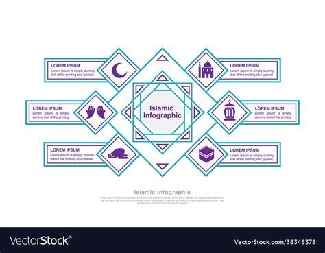 Islamic Infographic Icons Prayer And Rituals Vector Image