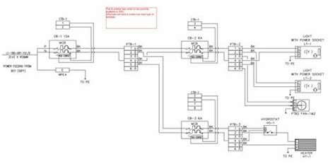 Etap Power System Analysis At ₹ 10000day In Mumbai Id 2852800718988
