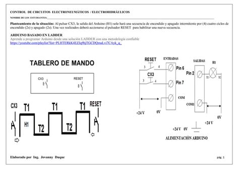 Control de circuitos electroneumáticos PPT