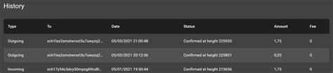 [bug] wallet show wrong xch incomming outgoing · issue 5950 · chia