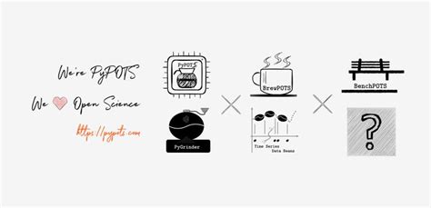 Amir Rafe On Linkedin Github Wenjiedupypots A Python Toolkit
