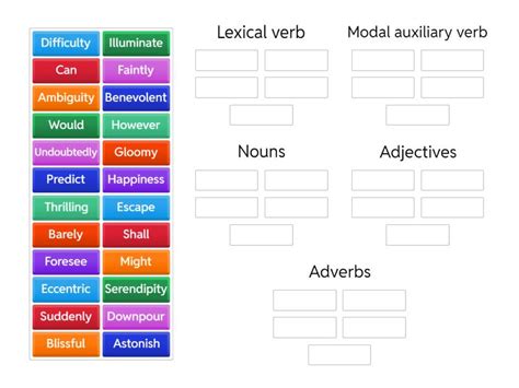 Unit 2 Lexical Words Group Sort