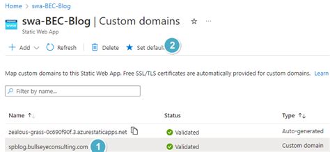 Add Custom Domain To Azure Static Web App Bullseye Consulting