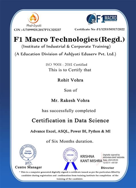 Rohit Vohra On Linkedin Data Scientists Are Kind Of Like The New