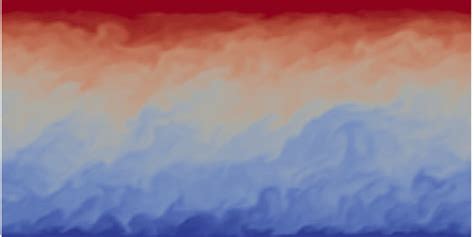 Atmospheric Boundary Layers Serc