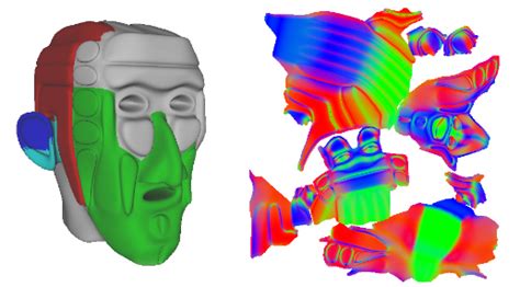 Using Uvatlas Direct3d 9 Win32 Apps Microsoft Learn