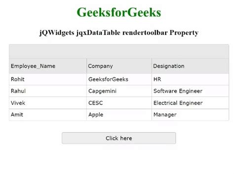 Jqwidgets Jqxdatatable Rendertoolbar Property Geeksforgeeks