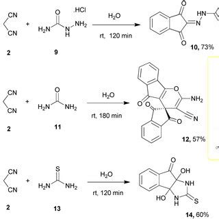 Synthetic Scheme For The Generation Of Products Download Scientific Diagram