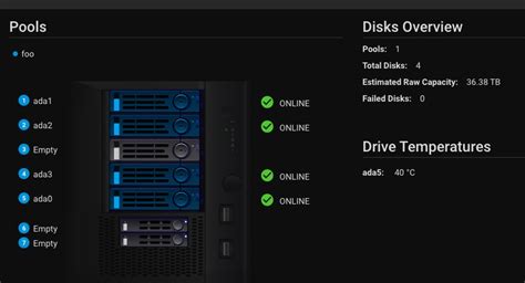 Am I Missing A Drive Truenas General Truenas Community Forums