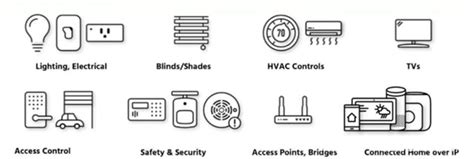 Raytac CorporationBluetooth WiFI Module MakerMatter New Era Of Connection Introduction