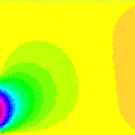 Figure 1 From A Posteriori Analysis Of A Space And Time Discretization