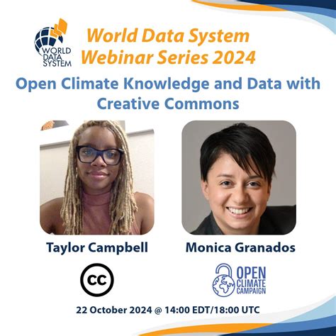 World Data System On Linkedin 💻wds Webinar Open Climate Knowledge And