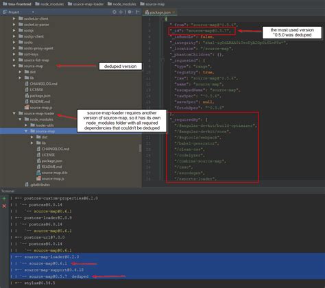 npm doesn t respect package lock json of a dependency · issue 19458