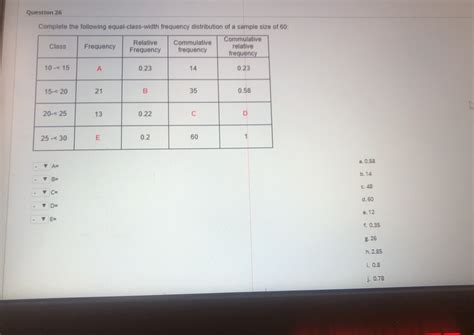 Solved Question 26 Complete The Following Equal Class Width Frequency
