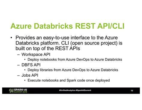 Devops For Applications In Azure Databricks Creating Continuous