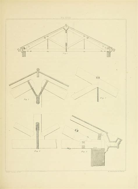 A Guide To Constructive Architecture