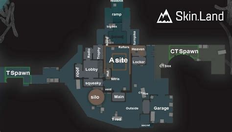 All New Cs2 Nuke Map Callouts In 2025 All New Cs2 Nuke Map Callouts In 2025