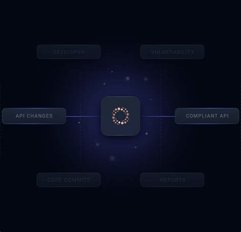 Test Agents For App Security Quality