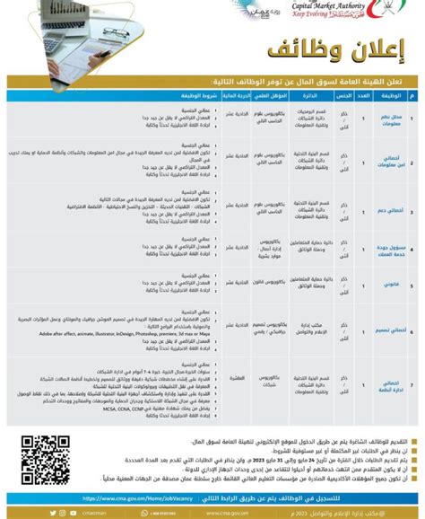 Mohamed Khalaf Posted On Linkedin