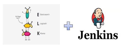 microservices automation monitoring pipeline elkstack logging