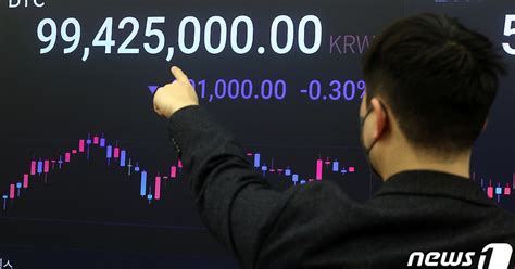 1억원 재돌파 시도비트코인 4 올라 9600만원대 코인브리핑