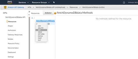 How To Interact With Dynamodb From React Redux Application Vishwasa Navada K