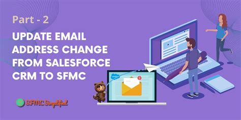 Marketing Cloud Sfmc Simplified