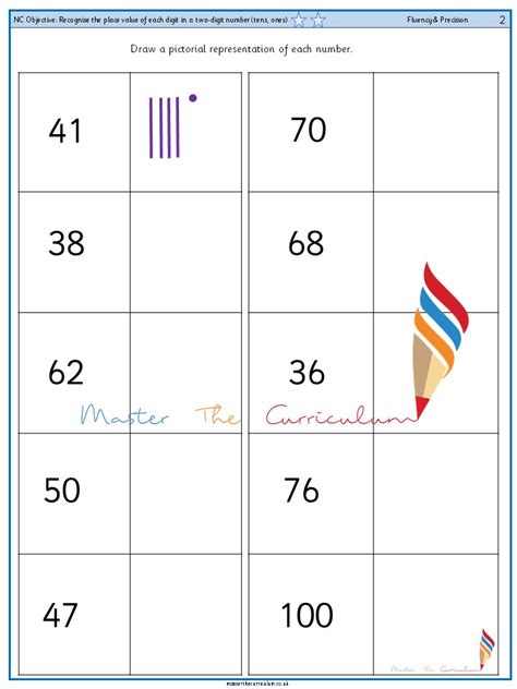Recognise The Place Value Of Each Digit In A Two Digit Number Tens